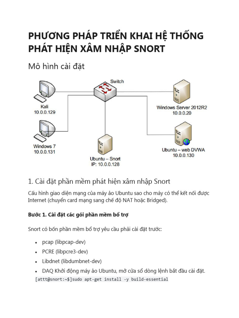 PHƯƠNG PHÁP TRIỂN KHAI HỆ THỐNG PHÁT HIỆN XÂM NHẬP SNORT | PDF