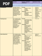 2024 Onwards - 9990 AICE Psychology Student Learner Guide | PDF ...