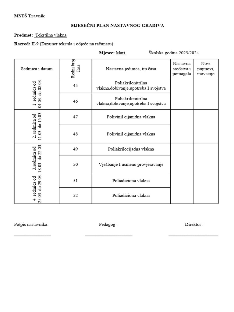 II-9 Tekstilna vlakna | PDF