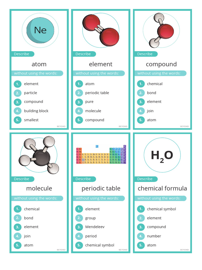 Atoms Elements and Compounds Can You Guess Cards 5 Banned Words | PDF ...
