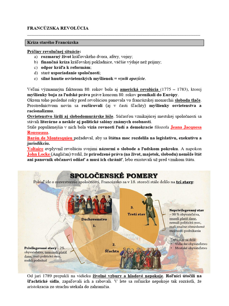 Francuzska Revolucia | PDF