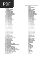 Pattas List | PDF | Finance & Money Management