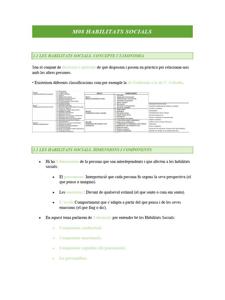 M08 Habilitats Socials | PDF
