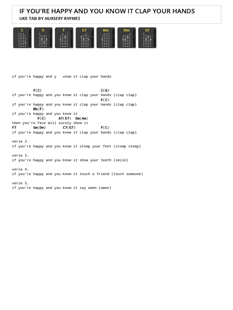 If You're Happy And You Know It Clap Your Hands Uke tab by Nursery ...