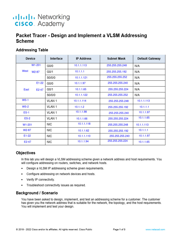 11.10.1 Packet Tracer - Design and Implement A VLSM Addressing Scheme | PDF