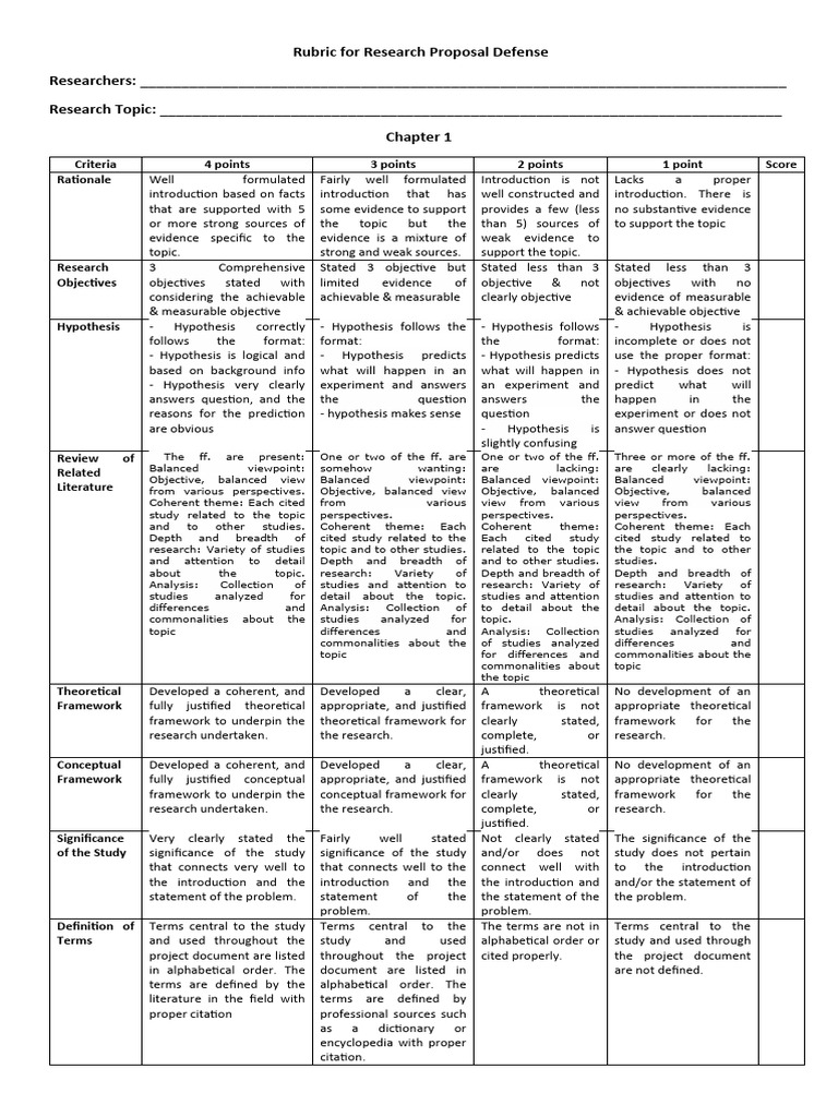 Rubric For PROPOSAL DEFENSE | PDF | Evidence | Hypothesis