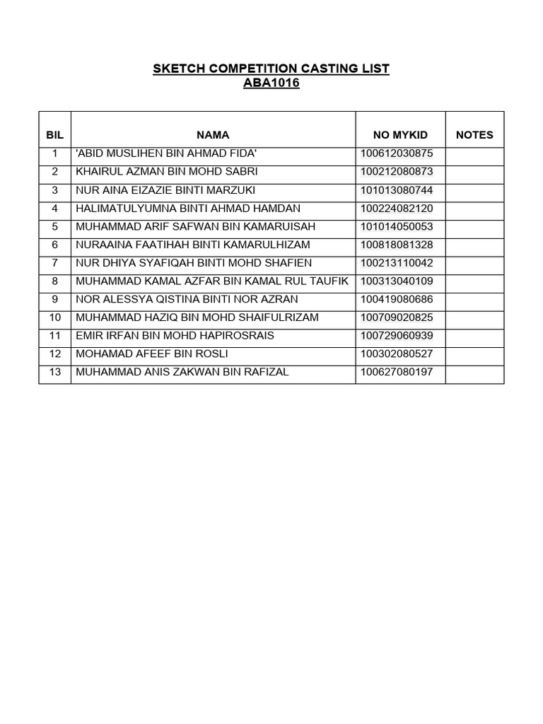 2022 Sketch Competition Casting List | PDF 2022 Sketch Competition Casting List | PDF