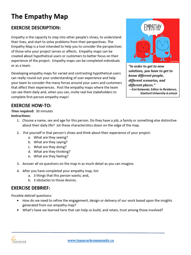 The Empathy Map | PDF | Empathy | Experience