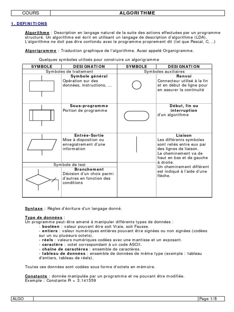 Introduction à l'algorithmique | PDF
