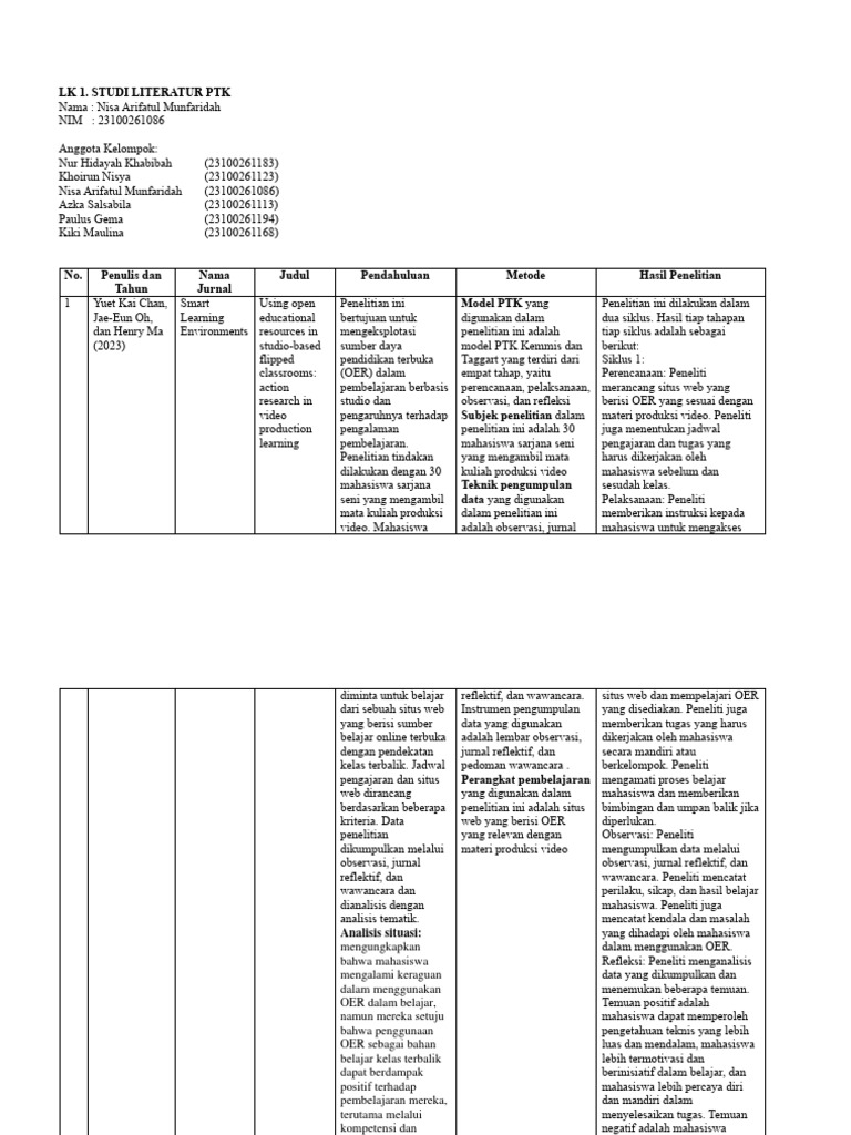 LK 1. Demonstrasi STUDI LITERATUR PTK | PDF | Seni