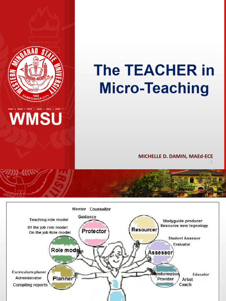 Ppt3 LESSON 3 The Teacher and Learner Part 2 | PDF | Teachers | Learning