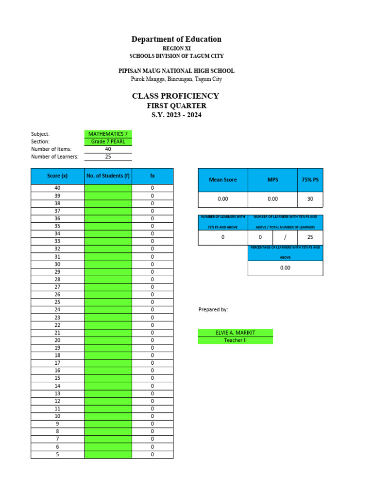 Math PL Q1 2023 2024 | PDF | Mathematics | Science