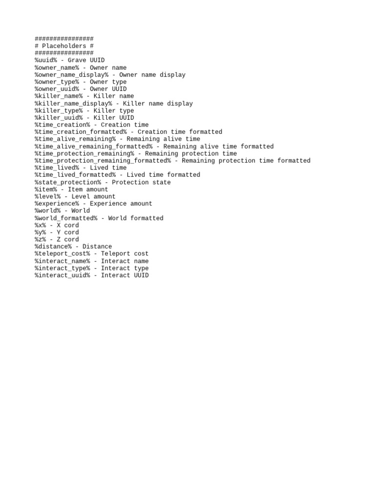 Placeholders | PDF Placeholders | PDF