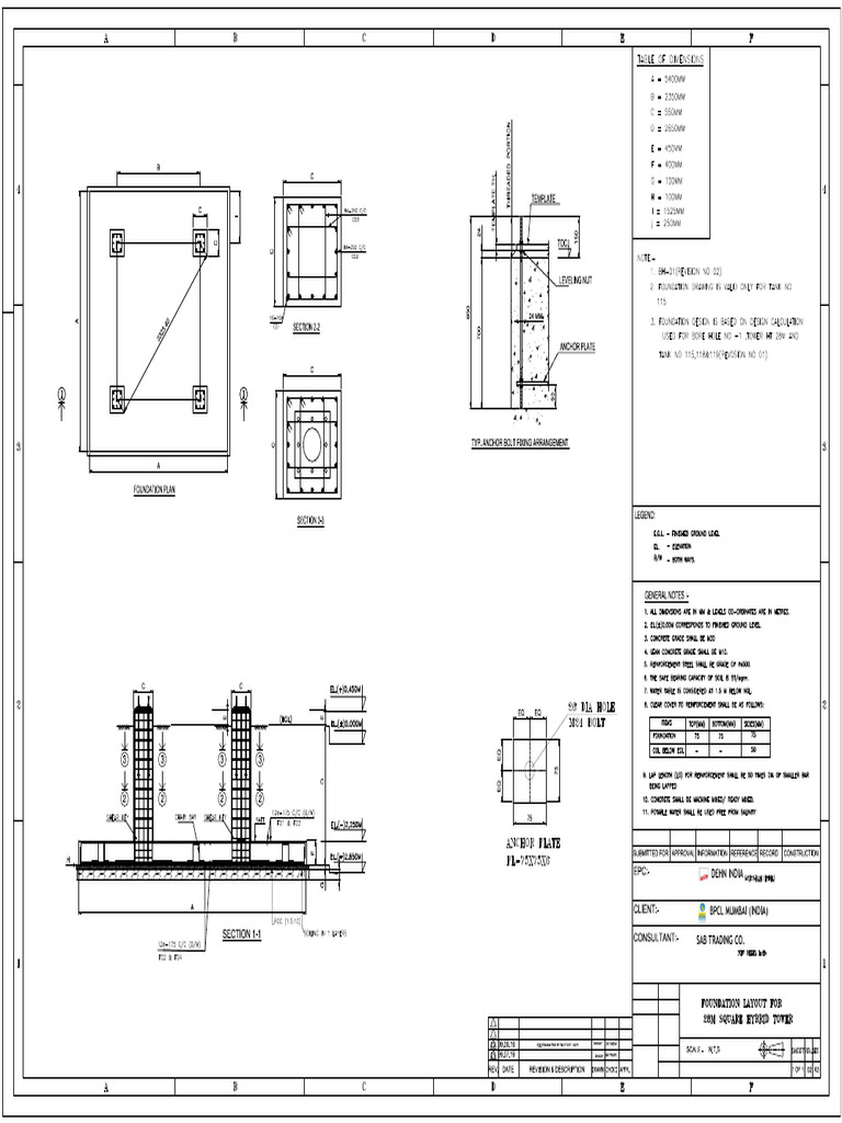 FND DRG 28M BH01 | PDF