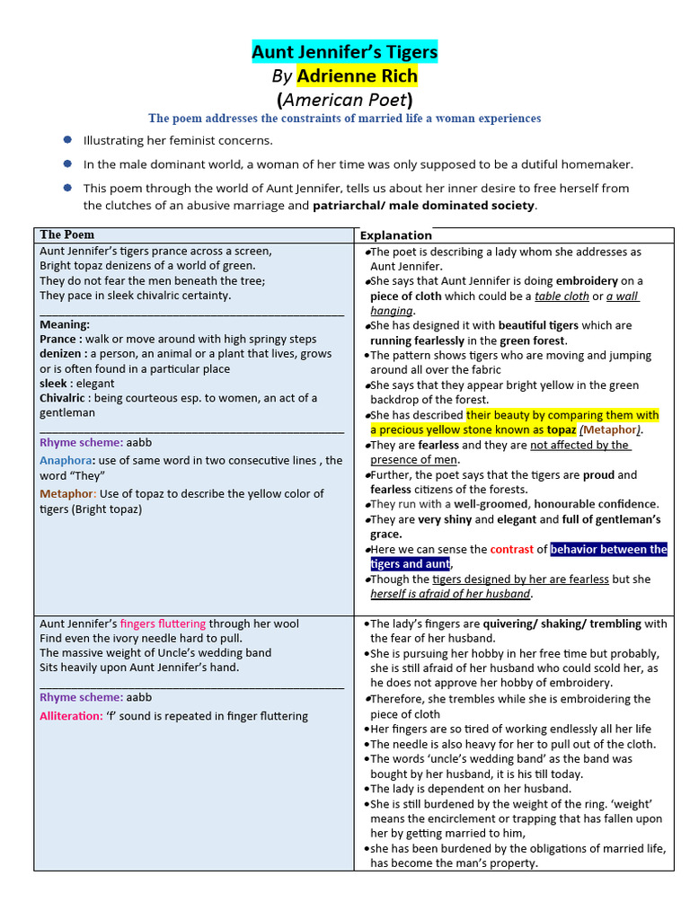 16.aunt Jennifer's Tigers Class 12 Poem | Download Free PDF | Tiger