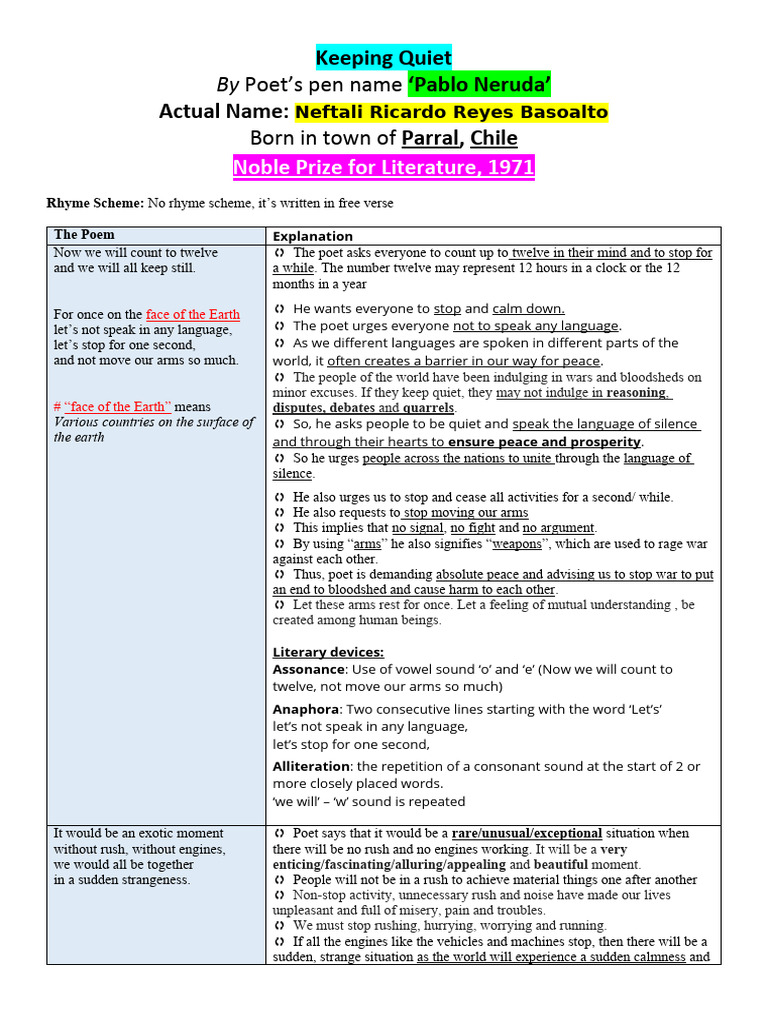 13.keeping Quiet Class 12 Poem | PDF | Silence | Peace