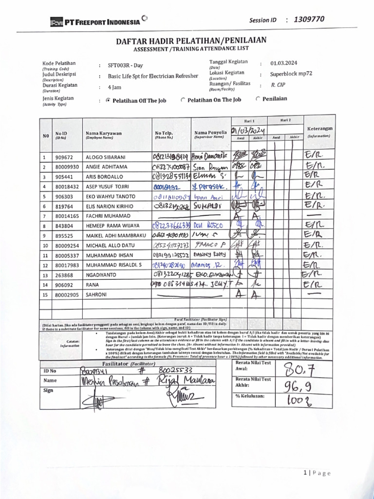 Absen Jumat Pagi | PDF