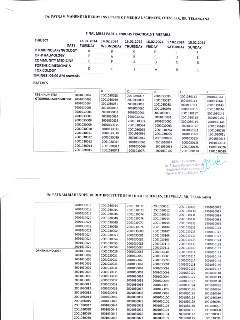 FINAL MBBS PART-1 Batch | PDF | Health Care | Medicine