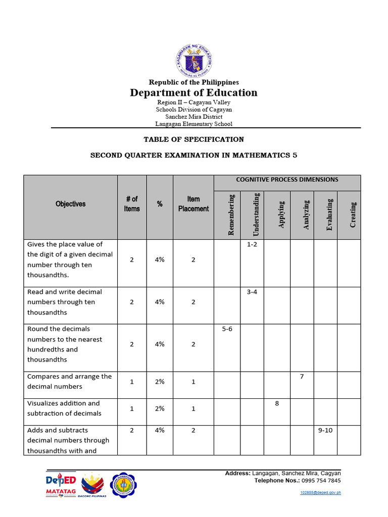 PT - Math 5 | PDF | Ratio | Decimal