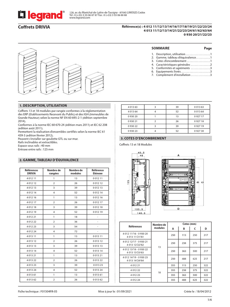 Tableau Dimension | PDF