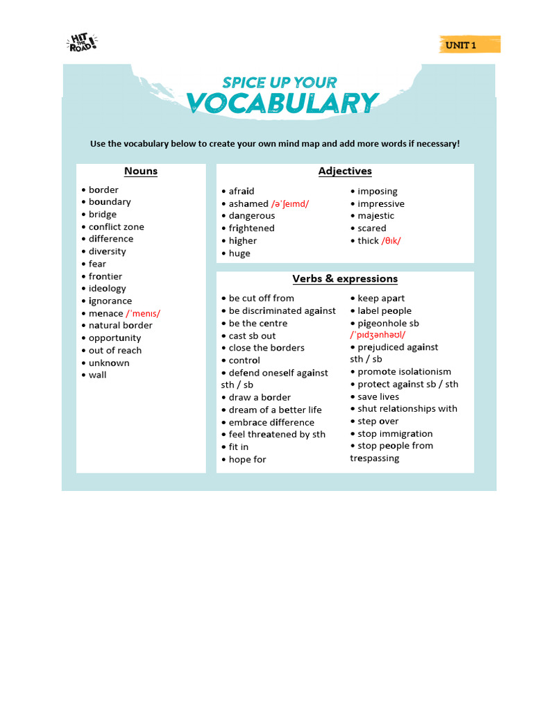 2 Vocabulary | PDF