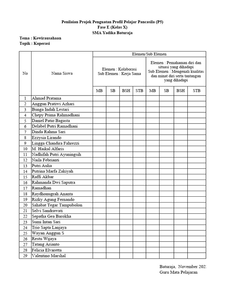 Format Penilaian P5 Koperasi Pdf