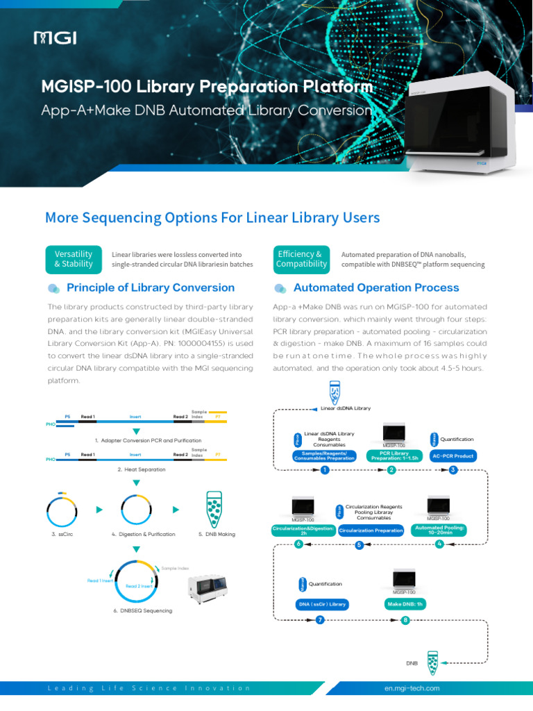 MGISP-100 Library Preparation Platform: App-A+Make DNB Automated Library Conversion | PDF