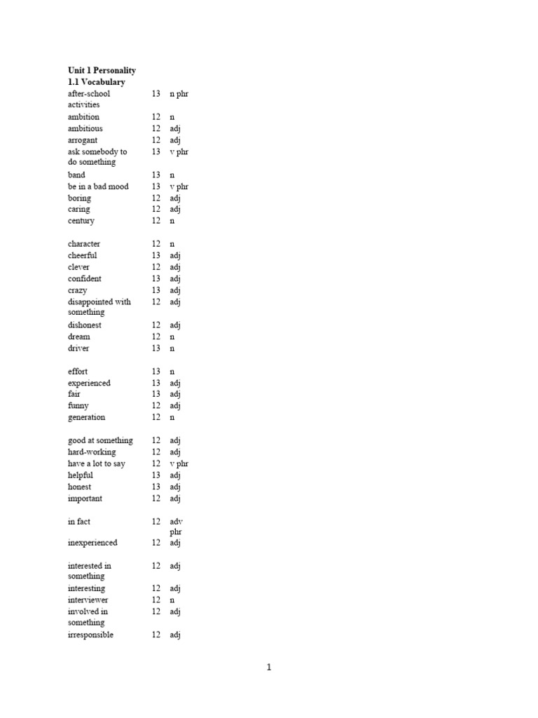 Focus 2 Unit 1 Wordlist | PDF