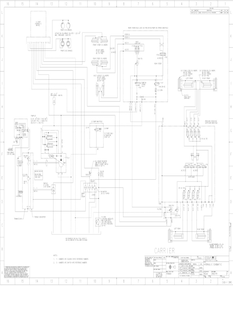 RT890E4 Hyd Schem | PDF