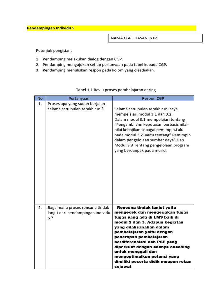Instrumen PI - 5 A9 | PDF | Karier & Perkembangan