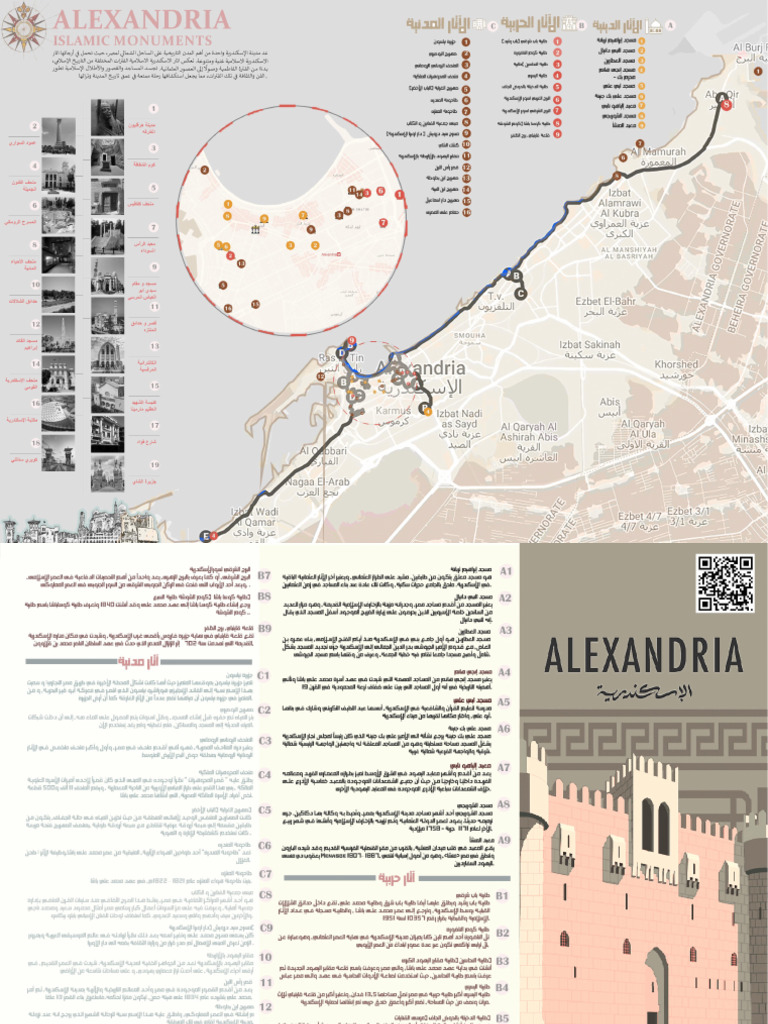 map alex | PDF
