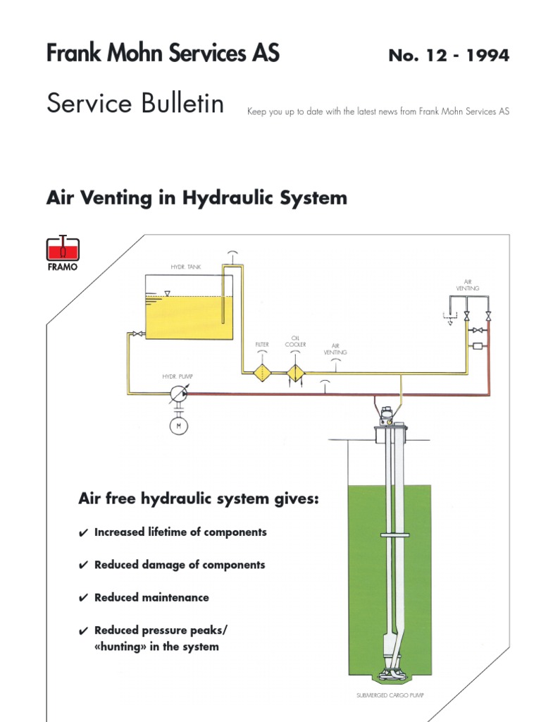12-Air Venting in Hydraulic System | PDF | Pump | Valve