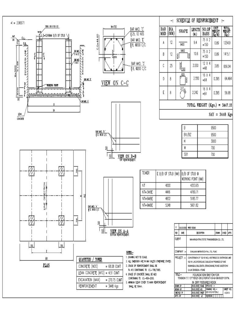 132 KV CTT DFR Foundation | PDF