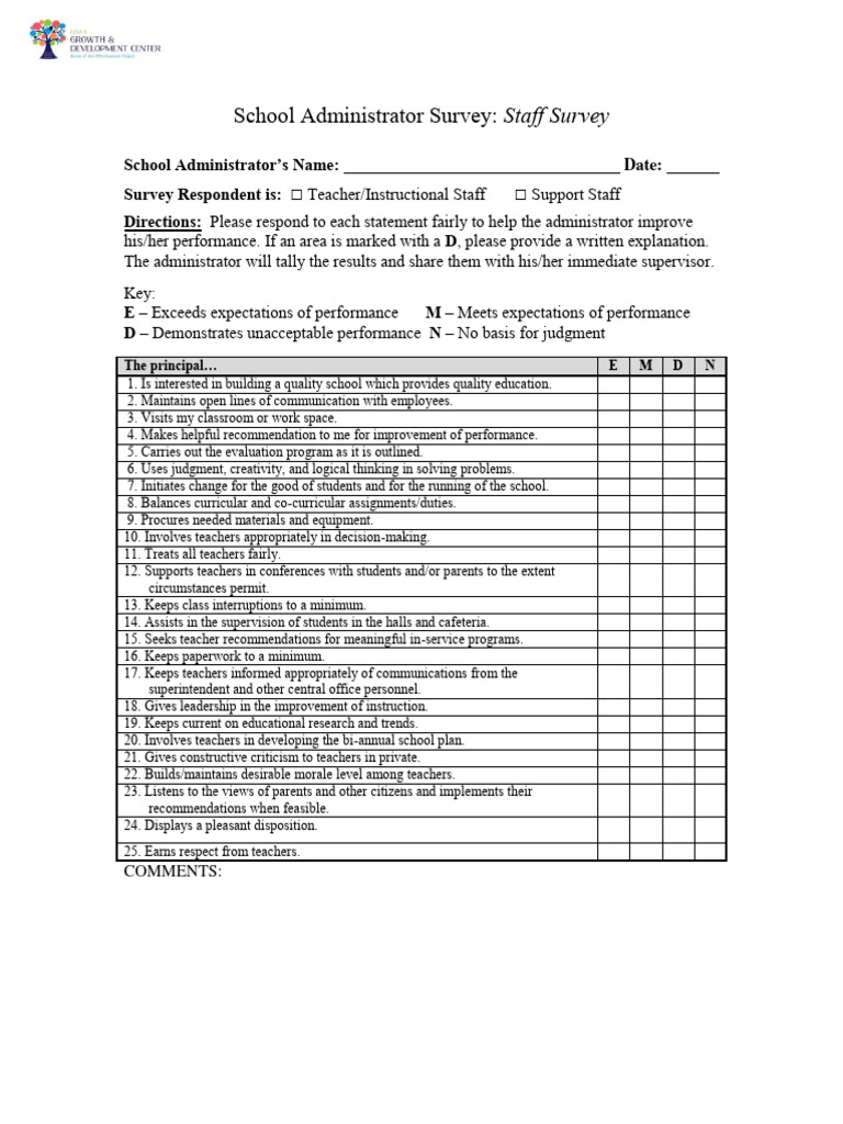 School Admin Survey Templates | PDF | Wellness