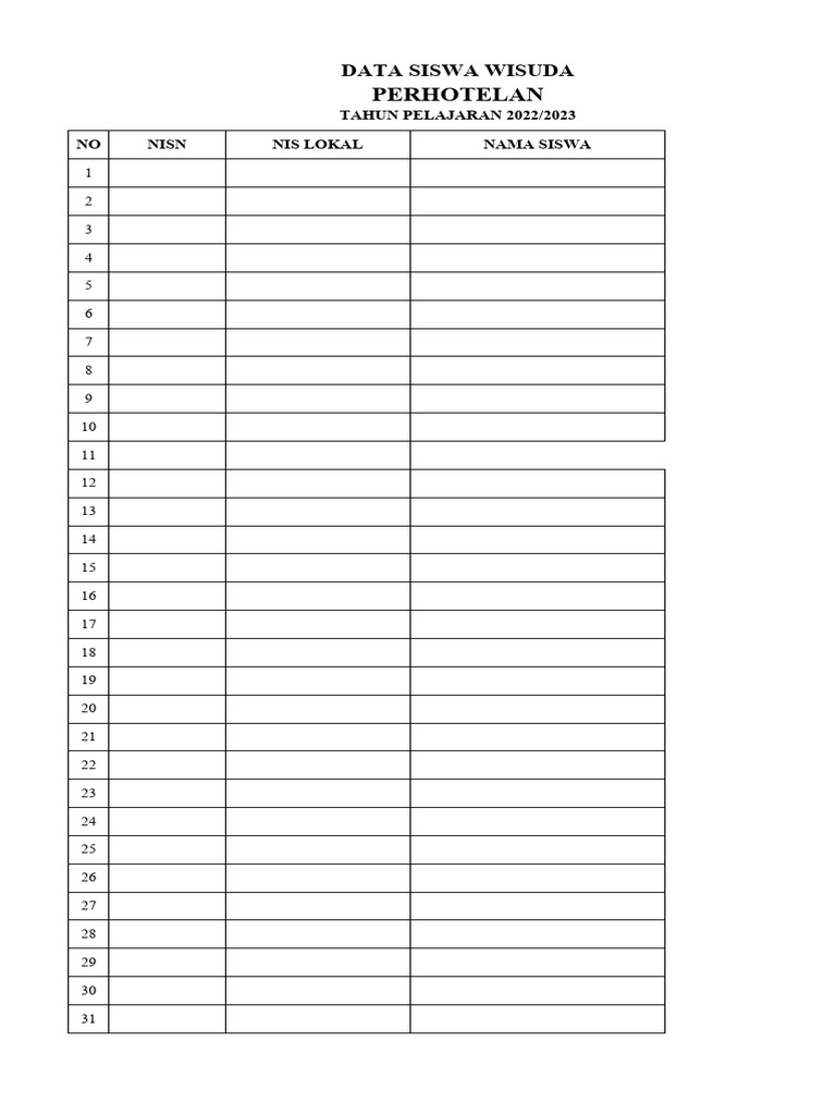 Data Wisuda Siswa 2022/2023 | PDF