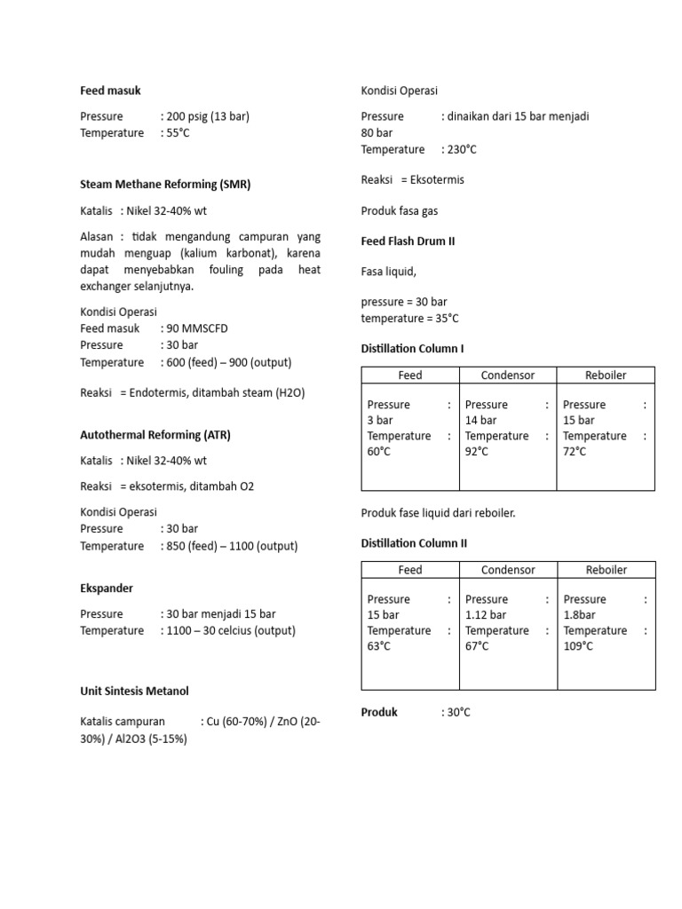 Proses Sintesis Metanol dan Energi | PDF | Teknologi & Rekayasa