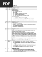 Final Hit English 1123 Paper 1 | PDF