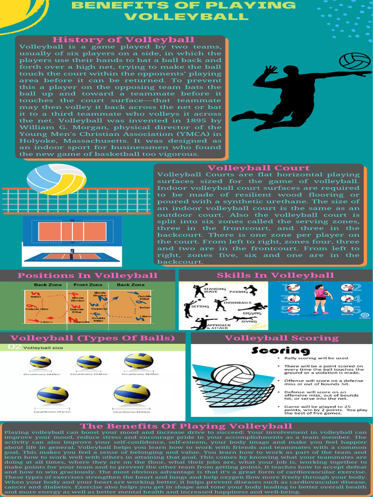 Volleyball | PDF