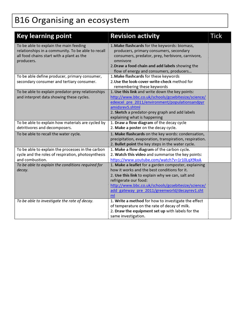 B17 Tiple Key Learning Points | PDF | Decomposition | Predation