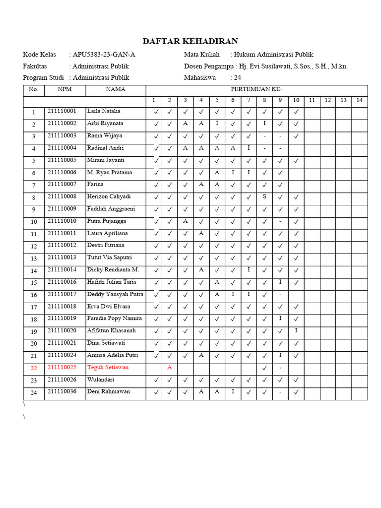 Absen Dan Rekap Nilai Kelas A - Semester 5 UTB | PDF