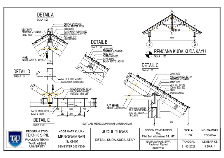 Detail Kuda-Kuda Atap Minimalis | PDF