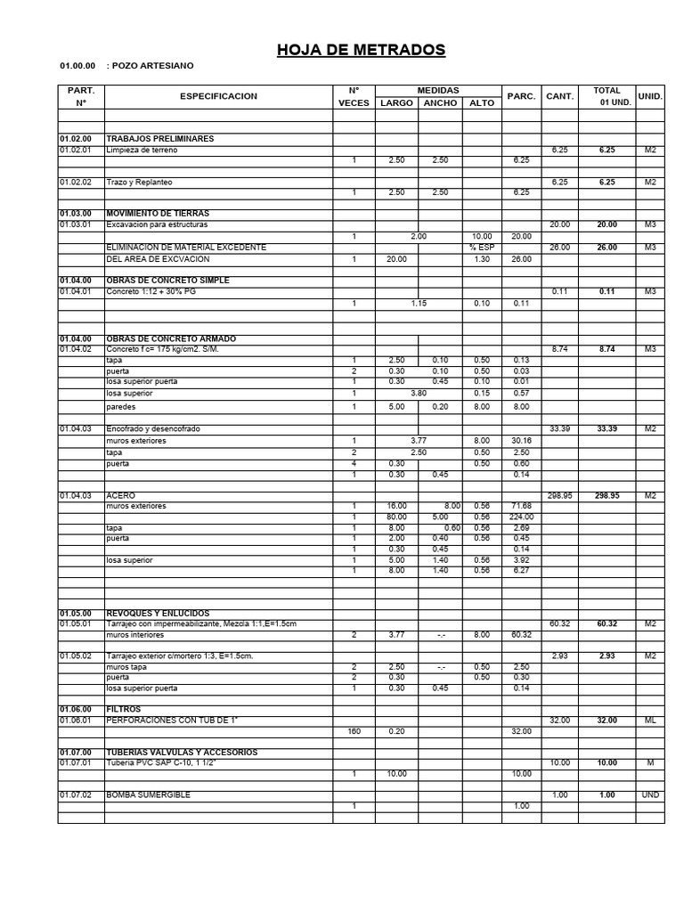 METRADOS TUB, POZO, CASETA | PDF | Tubería (transporte de fluidos) | Procesos industriales