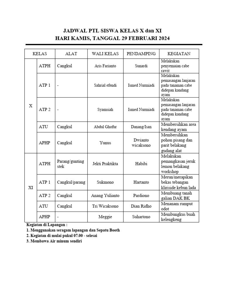 Jadwal PTL Siswa Kelas X Dan Xi | PDF