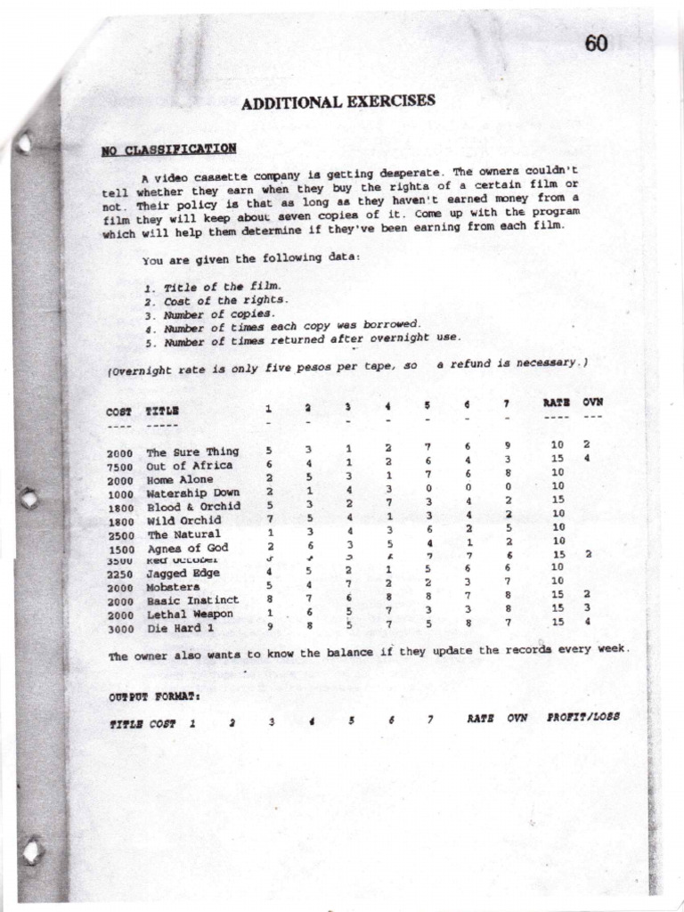 Additional Exercises | PDF