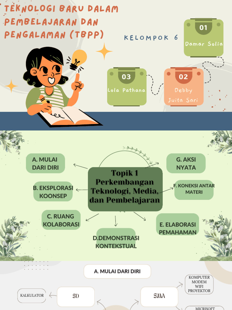 Mind Map Topik 1 Damar Soliya | PDF