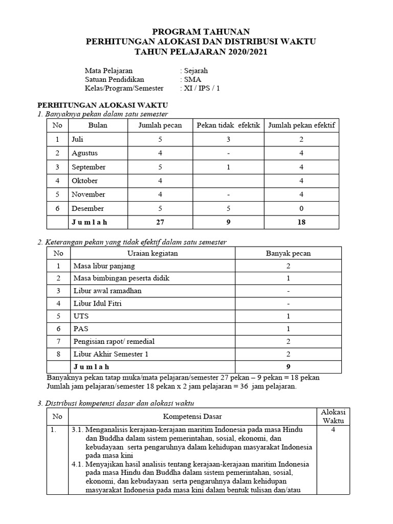 Prota Sej Xi Ips Daring | PDF