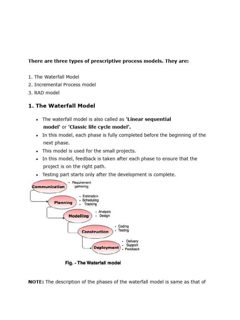 4) Perspective Model | Download Free PDF | Software Testing | Software ...