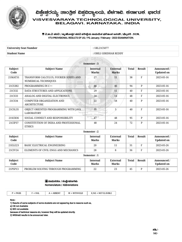 VTU Result 2023 | PDF