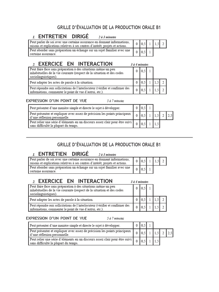 GRILLE Production Orale b1 | PDF | Évolution de carrière ...