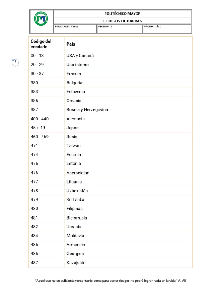 Codigo de Barras Por Pais | PDF